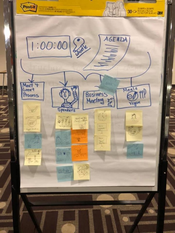 PMI PPRC - Photo Gallery